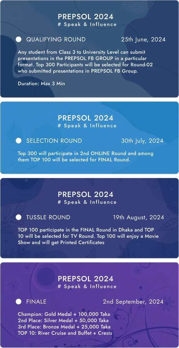 PREPSOL Powered by TESOL-eBidyaloy Bangladesh
